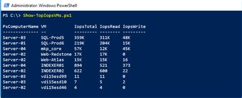 Pembuatan Skrip Dengan Riwayat Performa Storage Spaces Direct