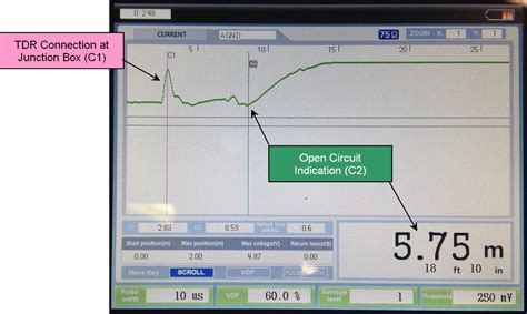 Apm Tdr Signature 1 Cm Technologies Corporation