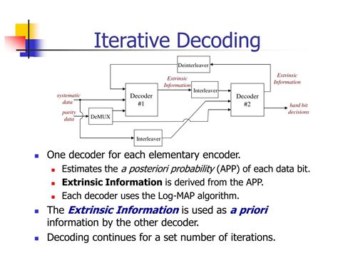 Ppt A Bandwidth Efficient Pilot Symbol Technique For Coherent