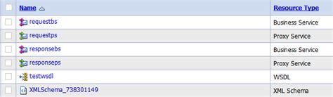 Oracle Service Bus Invoke Asynchronous Webservices Oracle Java Opensource Soa