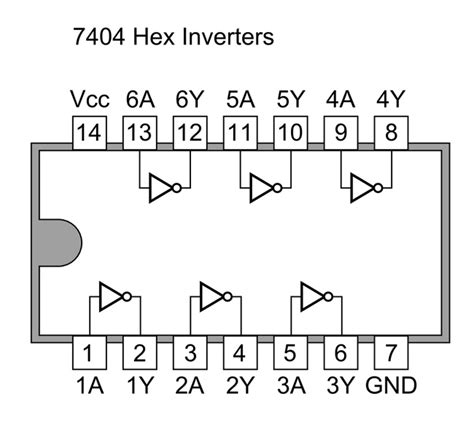 Elettronica Digitale Logica Combinatoria Oer Commons