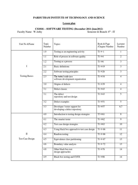 Lesson Plan Pdf Software Testing Unit Testing