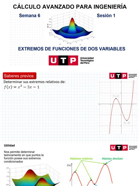 S06s1 Extremos De Funciones De Dos Variables Pdf