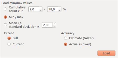 Why Do I Have Different Maximum Values For My TIFF File When Importing
