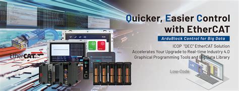 Icop Technology Inc