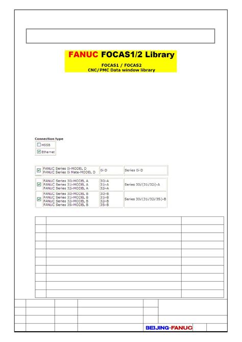 FANUC FOCAS函数API测试工程详解 CSDN文库
