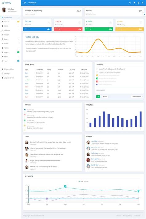 entry 7 by rakibuli085 for html5 web page with charts freelancer