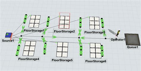 How To Create Process Flow To Find Floor Storage Specified Flexsim