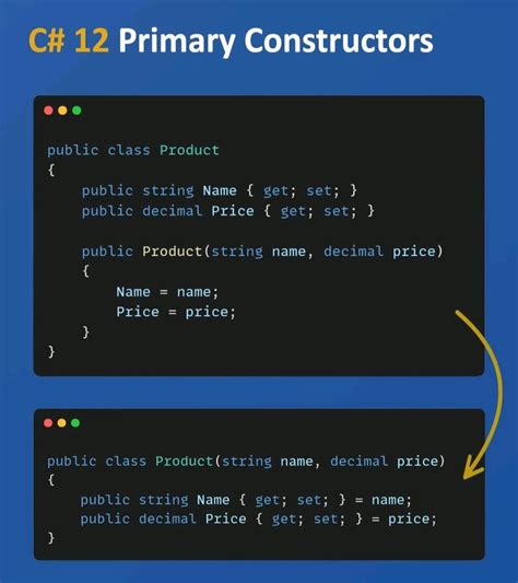 C 12 Primary Constructors C 12 Introduces Primary Constructors A