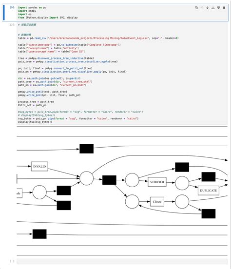Issue With Knime Python Script Node Knime Extensions Knime Community Forum