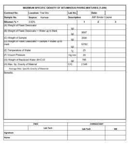 Maximum Specific Gravity Of Bituminous Aashto T