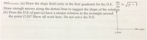 Solved Draw The Slope Field Only In The First Quadrant For