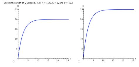 Solved Consider An Electric Circuit Containing A Capacitor Chegg Com