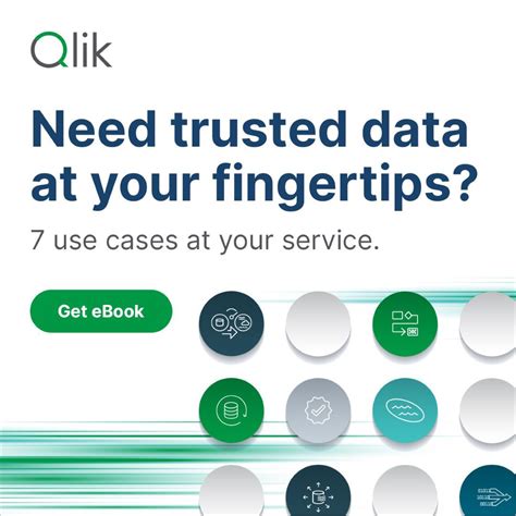 Qlik On Linkedin 7 Data Integration And Quality Use Cases