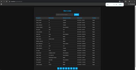 Github 0xvasic Samp Ucp Samp User Control Panel Php Mysql