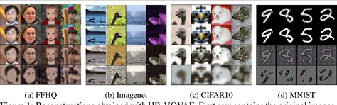 Figure 1 From Hierarchical Residual Learning Based Vector Quantized