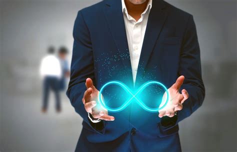 Hcltech Sap Practice On Linkedin How To Build Your Devops Capability