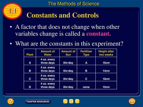 Interactive Chalkboard Ppt Download