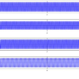 System Voltage Output Under Three Operating States Without Interference Download Scientific