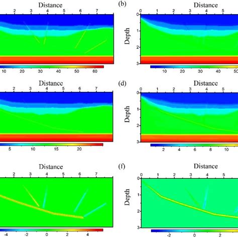Pdf Anisotropic Seismic Waveform Inversion Application To A Seismic