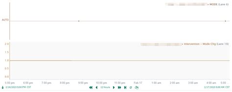 Runningdelta But For String Signals General Seeq Discussions