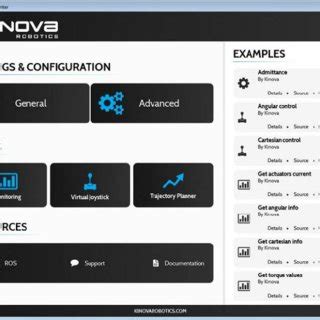 PDF Kinova Modular Robot Arms For Service Robotics Applications Concepts Methodologies