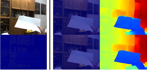 Removing Occlusion Errors In Tof Camera Depth Completion Using Stereo Aware Augmentation