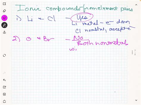 Solved Wich Of The Following Pairs Of Elements Are Likely To Form An