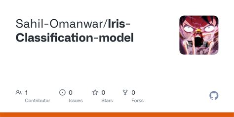 github sahil omanwar iris classification model