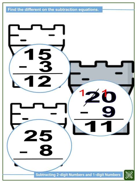 Subtracting Digit Numbers And Digit Numbers Worksheets Helping With Math