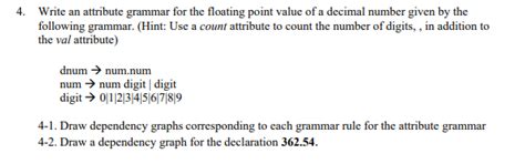 Solved 4 Write An Attribute Grammar For The Floating Point