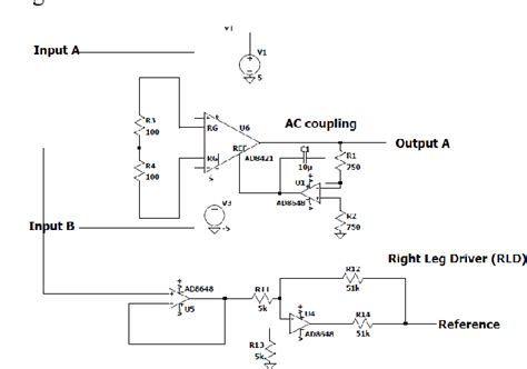 Figure From EMG Signal Analysis Using Sensor System And Edge Device For Wearable Applications
