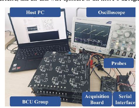Figure 1 From Neuron Model Database For Arm Based Multi Core Neuromorphic Computing Semantic