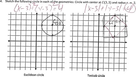darryl s illustrations and equations of a euclidean and taxicab circle