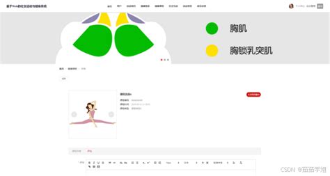 计算机毕业设计springboot基于web的社交运动与健身系统 基于spring Boot的在线运动社交与健康管理平台 Spring