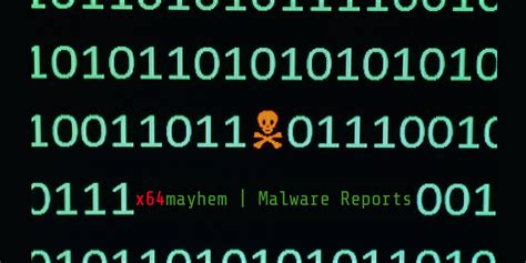 GitHub Saket Upadhyay MalwareReports Malware Reports