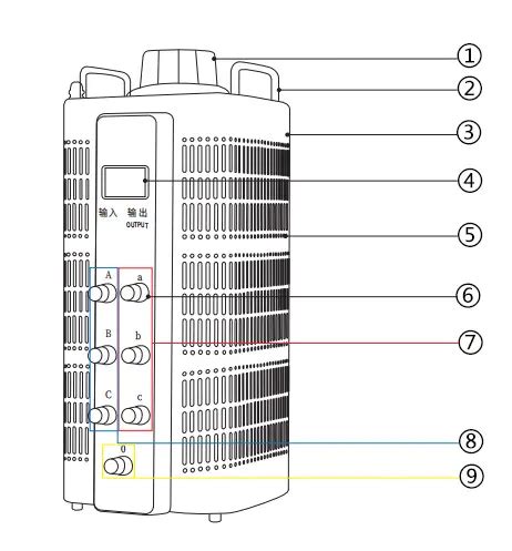 AC Output Phase Adjustable Manual Variable Transformer Wholesale Suppliers Online ZHENGXI
