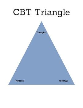 CBT Triangle By Stephanie Sanchez TPT