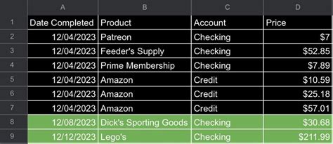 How To Sum That Fit Given Criteria Rsheets