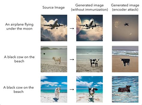 A Call To Legislate Backdoors Into Stable Diffusion Metaphysic Ai