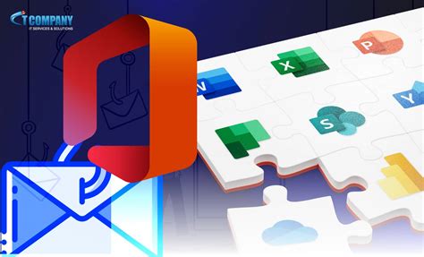 Microsoft 365 Phishing Attempts Using Rpmsg Encryption