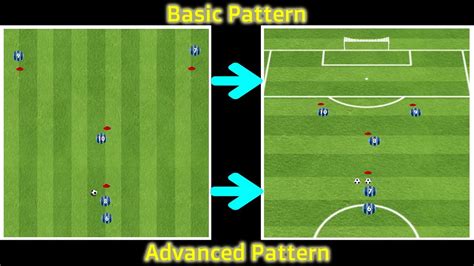 Y Shape Passing Pattern Finishing Variations Youtube