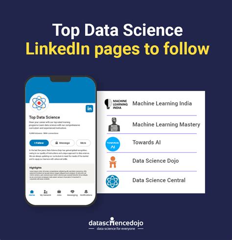Data Science Toolkit Lead The World Of Data With Resources