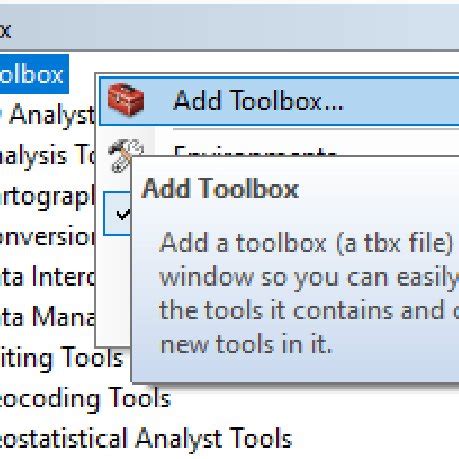 Add Toolbox To ArcGIS Download Scientific Diagram