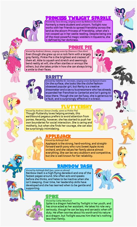 Twilight Sparkle Alicorn Grown Up Twilight Sparkle Alicorn Grown Up