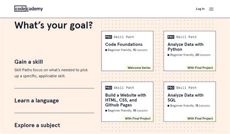 top platforms for learning web design from beginner to pro