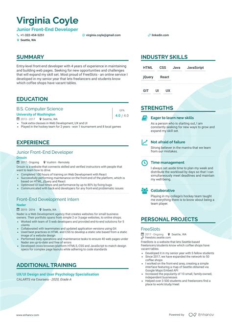 9 Front End Developer Resume Examples Guide For 2024