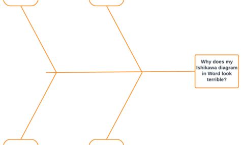 How To Create A Fishbone Diagram In Word Lucidchart Blog Regarding