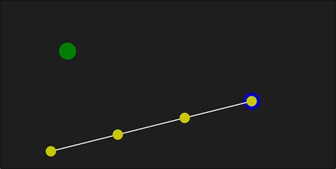 Fabrik Algorithm Node Security