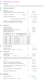 Limit State Box Culvert Design IRC 6 1966